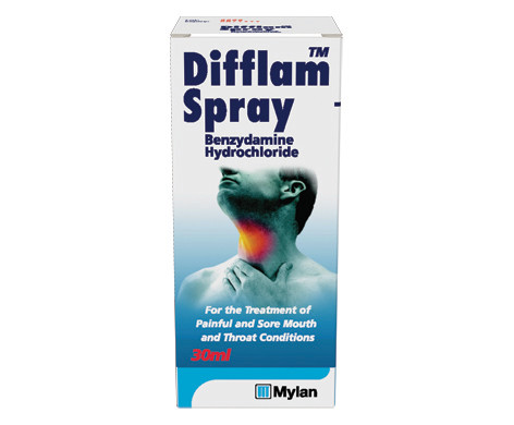 CI Plus, previously the home of The OTC Directory | Difflam 0.15%w/v Spray